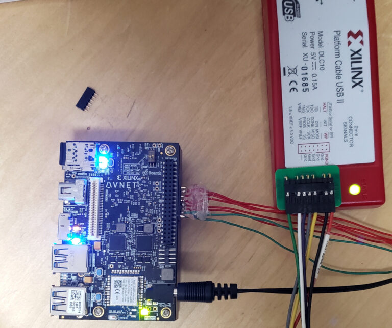 Avnet Ultra96-V2のUARTとJTAG | FPGAと論理設計